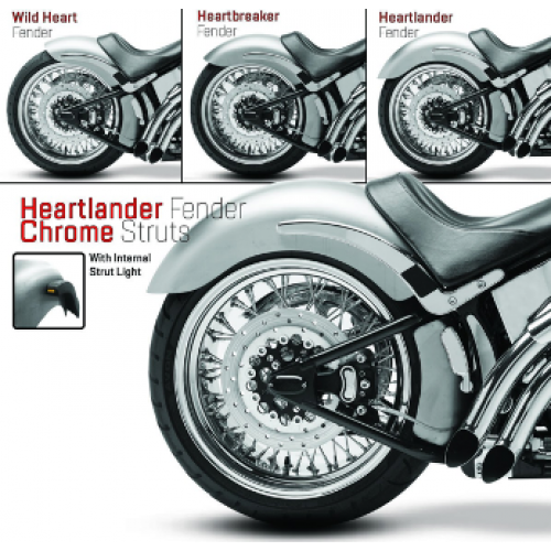 Twin Cam "Breakout" Rear Fender Kit