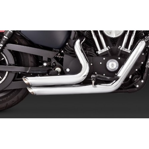 Sportster "Short Shots" Exhaust