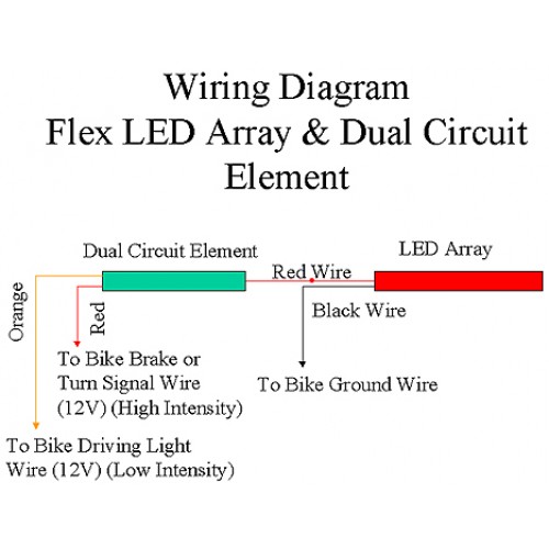 Dual Element Wiring Kit